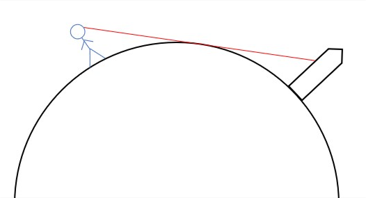 Calculating the size and distance of Lumar's moons - Tress of the ...