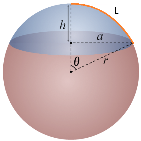 Calculating the size and distance of Lumar's moons - Tress of the ...